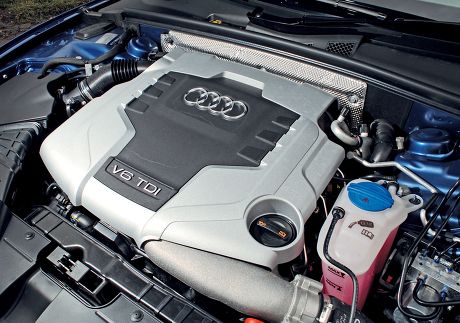 Engine Audi A5 30 Tdi Editorial Stock Photo - Stock Image | Shutterstock