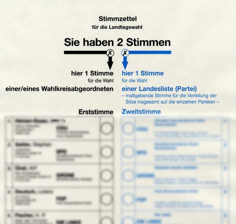 Ballot Paper Federal State Elections 2012 Editorial Stock Photo - Stock ...