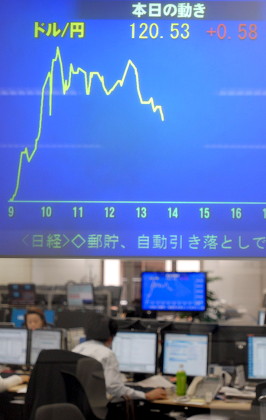 Us Dollar Yen Indicator Screen Shows Editorial Stock Photo - Stock ...