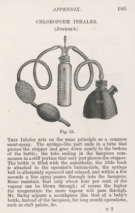 Diagram Junkers Chloroform Inhaler Explanation How Editorial Stock ...