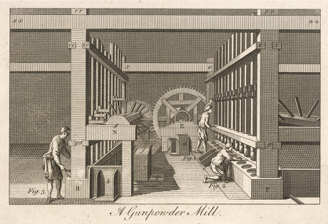 Technical Depiction Early Gunpowder Mill 18th Editorial Stock Photo ...