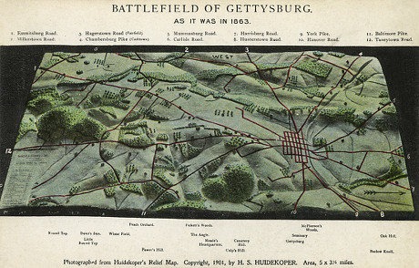 Battlefield Gettysburg Photograph Huidekopers Relief Map Editorial ...