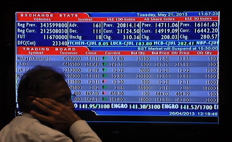 Pakistani Trader Monitors Trade Prices Karachi Editorial Stock Photo ...