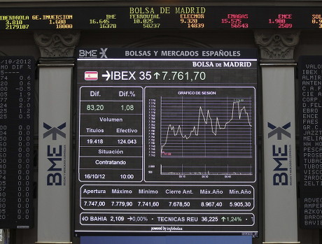 Screen Shows Evolution Spanish Stock Exchange Editorial Stock Photo ...