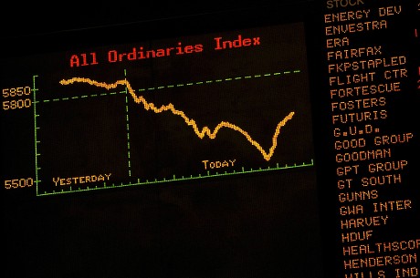 Graph Showing All Ordinaries Index Starting Editorial Stock Photo ...