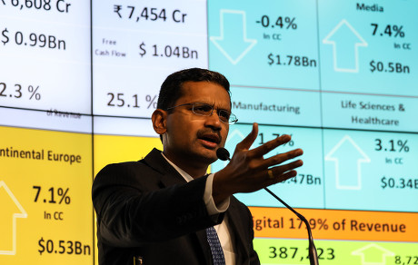 Rajesh Gopinathan Editorial Stock Photo - Stock Image | Shutterstock