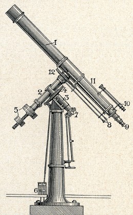 250 Optical instrument Stock Pictures, Editorial Images and Stock ...