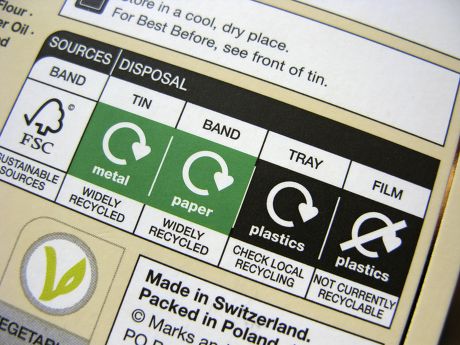 Recycling Signs Packaging On Tin Biscuits Editorial Stock Photo - Stock ...