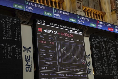 Screen Displays Chart Evolution Index Ibex Editorial Stock Photo ...