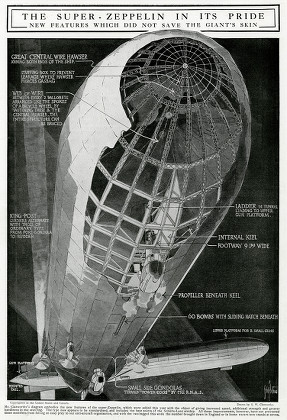 New Improved Time Superzeppelin Giving Increased Editorial Stock Photo ...