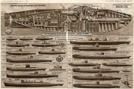 Sectional View British Navys First Submarine Editorial Stock Photo ...