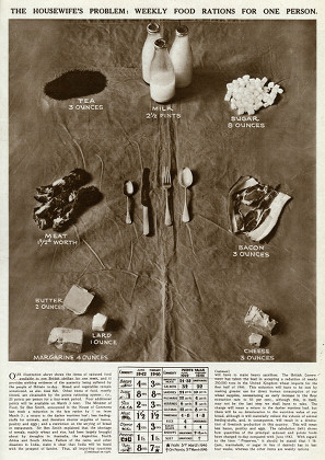 Weekly Rationed Food Post Second World Editorial Stock Photo - Stock ...