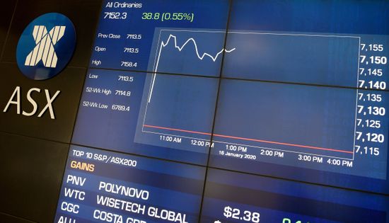 All Ordinaries Index Displayed On Australian Editorial Stock Photo ...