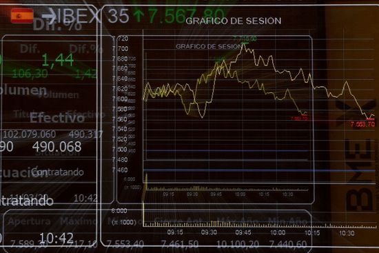 Multiple Exposition Screen Displaying Chart Evolution Editorial Stock ...