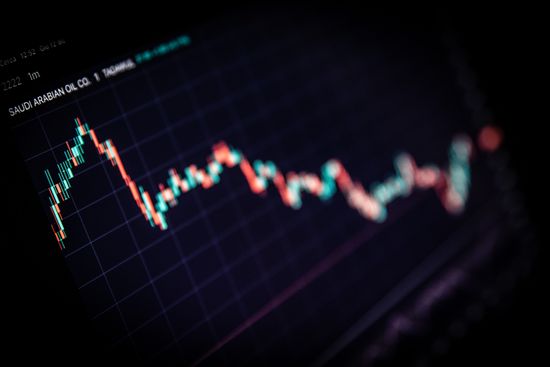Forex Chart Saudi Aramco On December Editorial Stock Photo - Stock ...