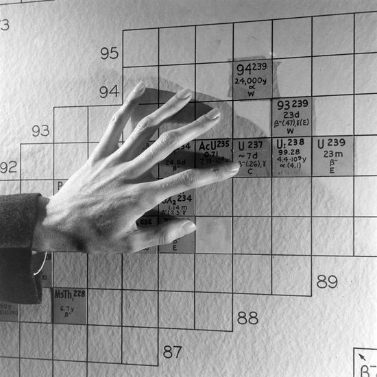 Hand Touching Surface Combination Elements Periodic Editorial Stock ...