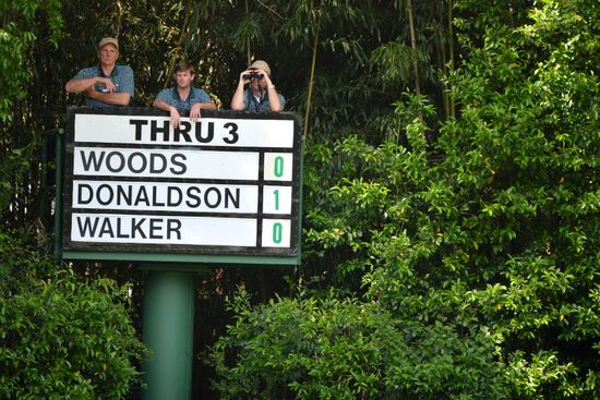 Three Men Tend Elevated Group Board Editorial Stock Photo - Stock Image ...