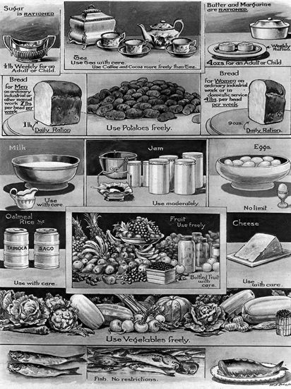 Chart Showing Rationed Unrationed Foodstuffs Available Editorial Stock ...