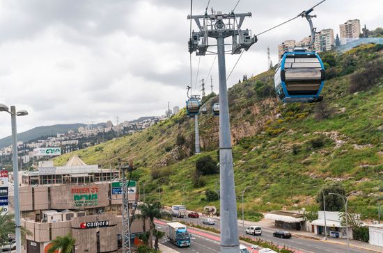 Rakavlit Commuter Service Cable Car Funicular Editorial Stock Photo ...