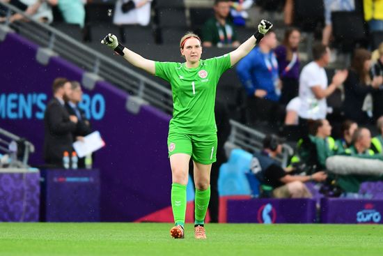 Goalkeeper Lene Christensen 1 Denmark Celebrates Editorial Stock Photo ...