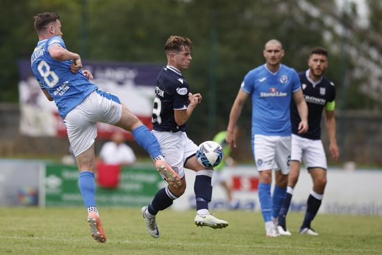 Finlay Robertson Dundee Challenges Ball Grant Editorial Stock Photo ...