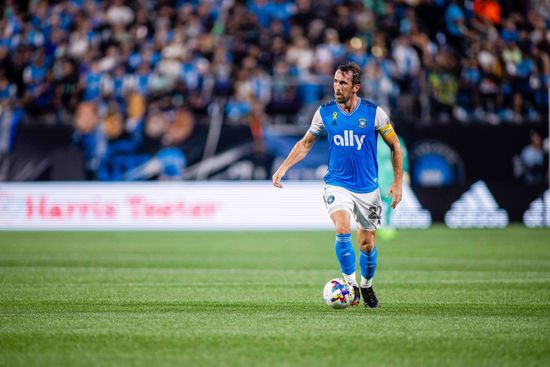 Charlotte Fc Defender Christian Fuchs 22 Editorial Stock Photo - Stock ...