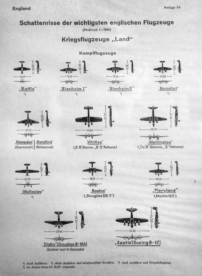 Wwii German Identification Chart Showing Silhouettes Editorial Stock ...