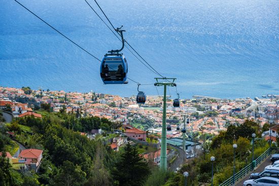 Teleferico Funchal Aerial Cableway Funchal Madeira Editorial Stock ...
