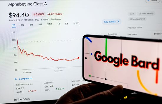 Google Alphabet Inc Stock Drop Over Editorial Stock Photo - Stock Image ...