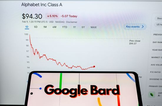 Google Alphabet Inc Stock Drop Over Editorial Stock Photo - Stock Image ...