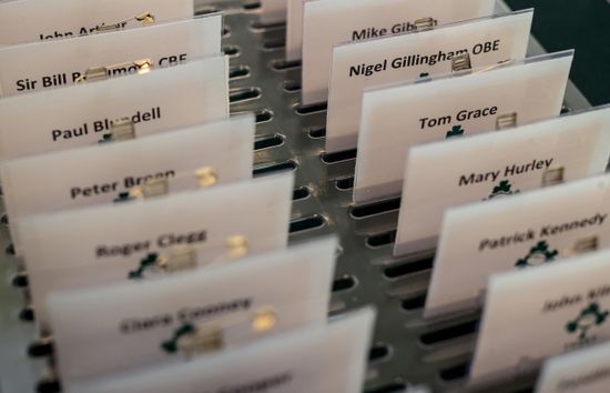 View Name Tags Event Editorial Stock Photo - Stock Image | Shutterstock