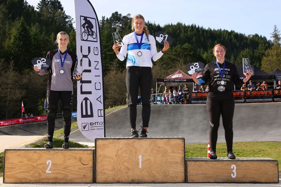 Women Junior Podium Teya Rufus Leila Editorial Stock Photo - Stock ...