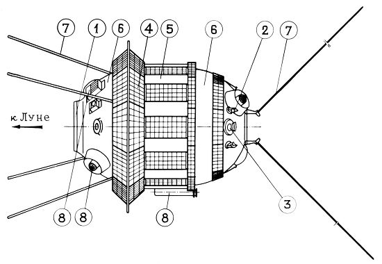 Diagram Soviet Lunar Probe Luna 3 Editorial Stock Photo - Stock Image ...