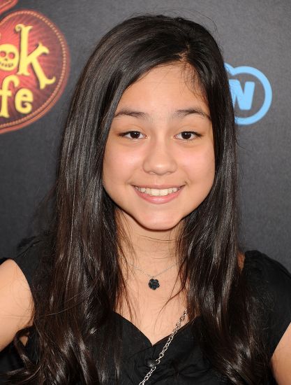 Genesis Ochoa Editorial Stock Photo - Stock Image | Shutterstock
