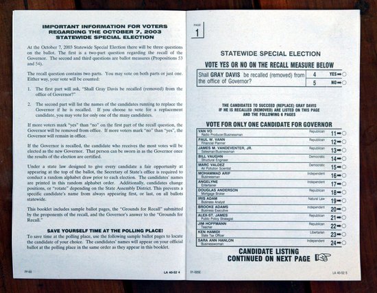 Sample Ballot Paper Editorial Stock Photo - Stock Image | Shutterstock