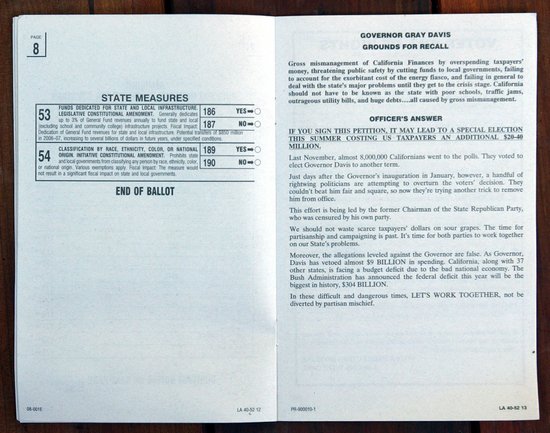 Sample Ballot Paper Editorial Stock Photo - Stock Image | Shutterstock