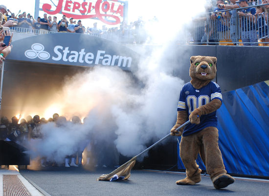 Pitt Mascot Editorial Stock Photo - Stock Image | Shutterstock
