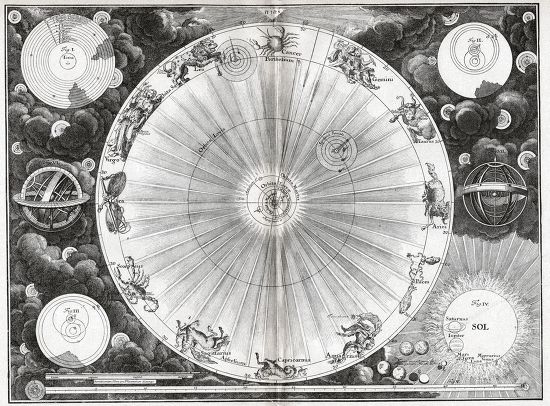 Universe Zodiac Solar System Engraving Physica Editorial Stock Photo ...
