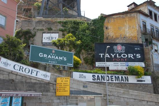 Some Wellknown Name Signs Port Wine Editorial Stock Photo - Stock Image ...