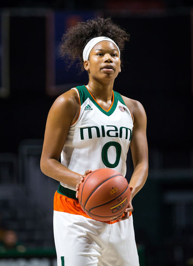 Miami Forward Keyanna Harris 0 Setting Editorial Stock Photo - Stock ...