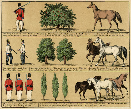 Plate 1 Features Pictures Soldiers Trees Editorial Stock Photo - Stock ...