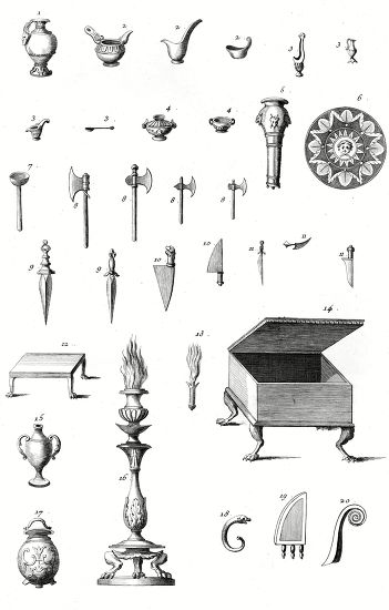 Censers Assorted Weapons Roman Era Daggers Editorial Stock Photo ...