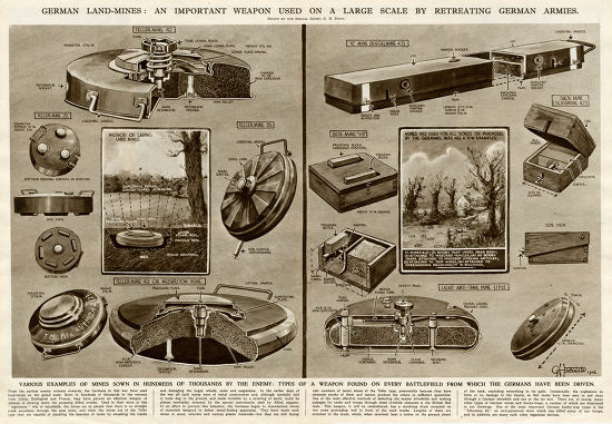 German Land Mines Important Weapon Used Editorial Stock Photo - Stock ...