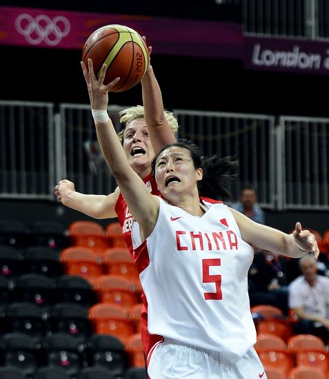 China Player Xiaoyun Song R Goes Editorial Stock Photo - Stock Image ...
