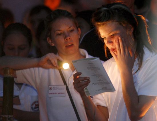 Reading By Torchlight Australian Schoolgirls During Editorial Stock ...