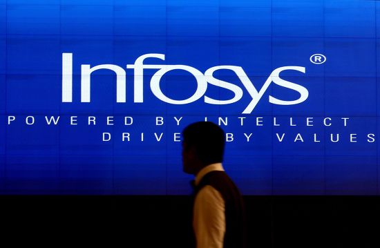 Indian Software Specialists Enter Infosys Headquarters Editorial Stock ...