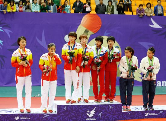 Lr Silver Medalist Zhu Yuling Chen Editorial Stock Photo - Stock Image ...