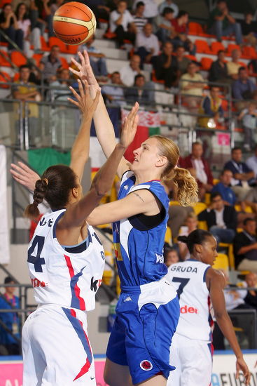 Ana Perovic R Serbia Fights Ball Editorial Stock Photo - Stock Image ...