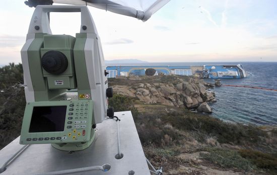 Laser Survey Equipment Installed Measure Movements Editorial Stock ...
