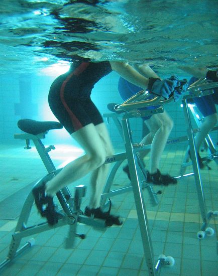 Women Ride On Underwater Bicycle Hydroryder Editorial Stock Photo ...